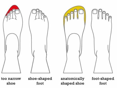 The Top Reasons To Wear Minimalist Shoes